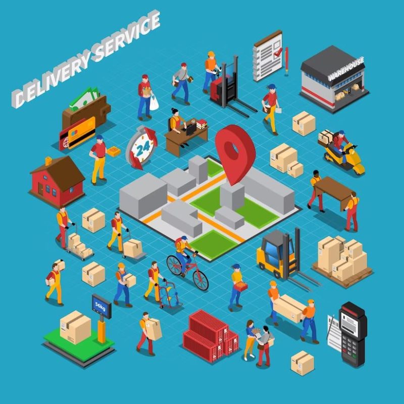 5 Types Of Delivery Services Available in Malaysia (Updated) - DelyvaNow